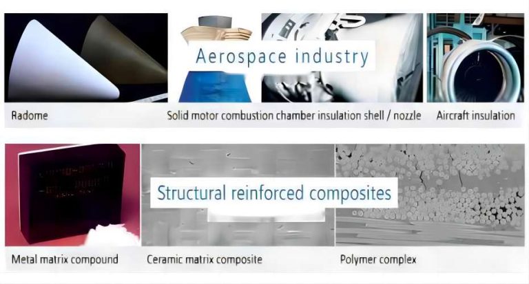 Alumina Continuous Fiber - Top China Alumina Fiber Supplier - CHAL