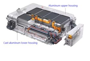 Aluminium EV Battery Shell - New Energy Long Cell Battery Shell - CHAL