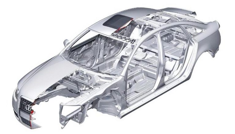 The Role of Aluminum Wire Mesh in Automotive Applications - CHAL