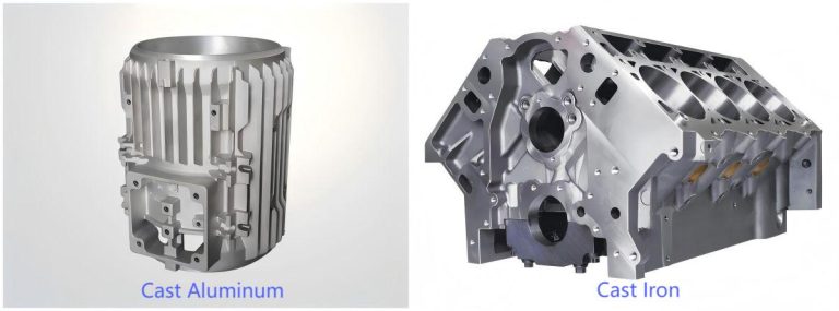 Understanding Cast Aluminum Properties and Applications - CHAL